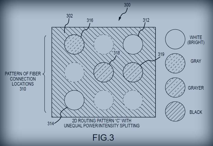 Patent Drafting Services | Arrow Patent Design